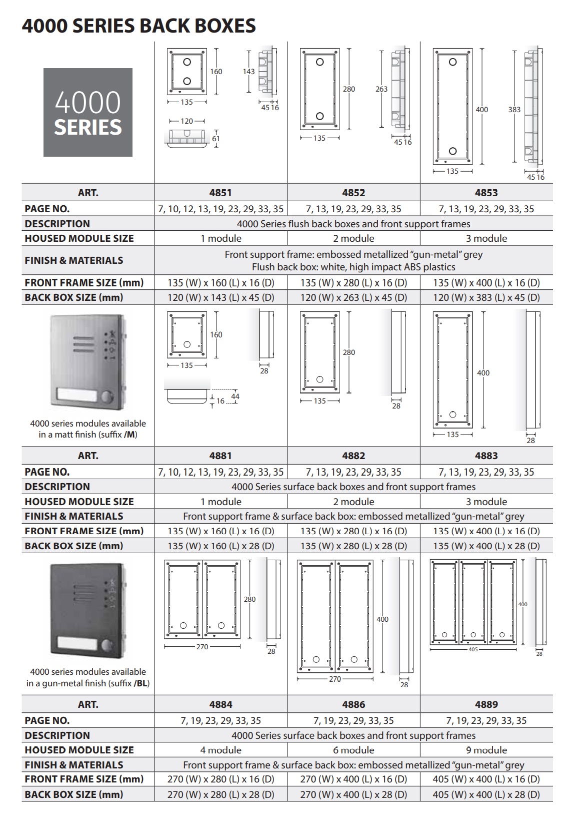4000 Series Audio Kit